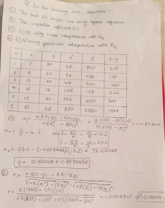 Solved Bro please solve this Q in Matlab I only need the | Chegg.com