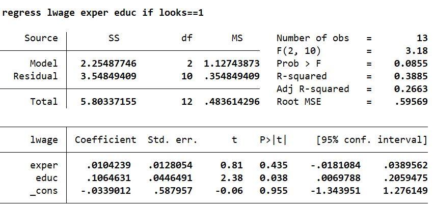 Solved This is the question. I've already run the | Chegg.com