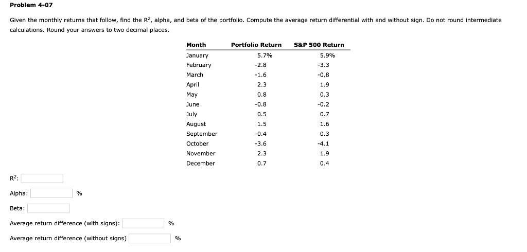 Solved Given the monthly returns that follow, find the R2, | Chegg.com