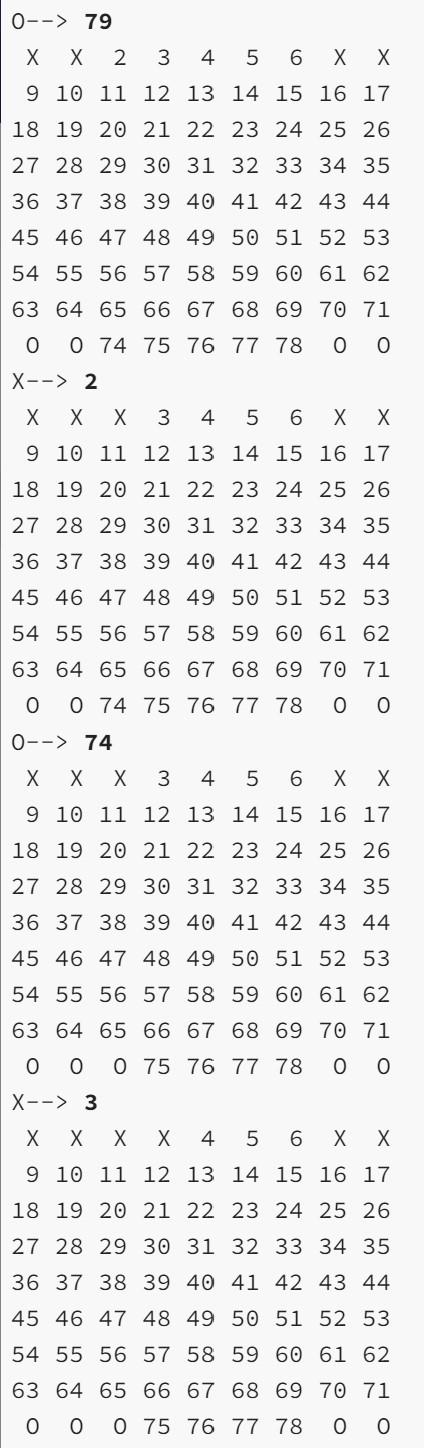 Solved Write a python program Implement the Tic-tac-toe game | Chegg.com