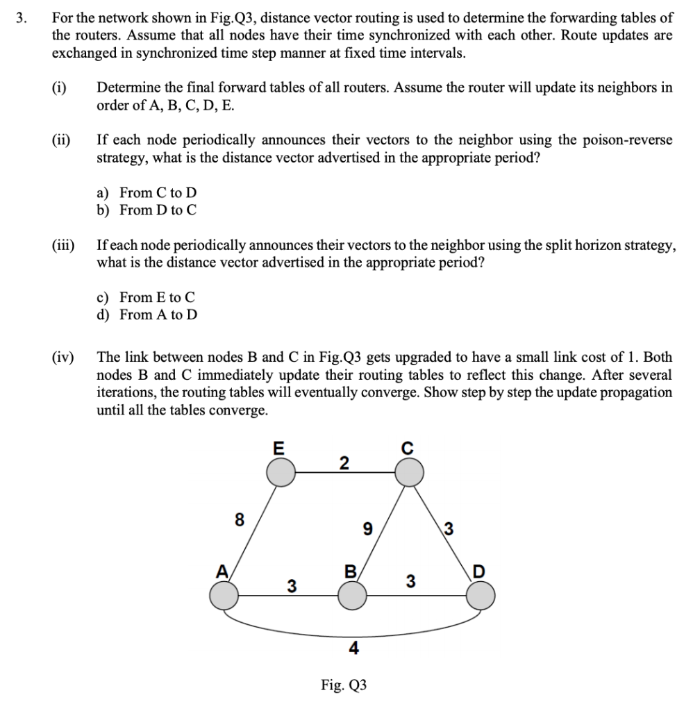 Solved 3. For the network shown in Fig. 23, distance vector | Chegg.com