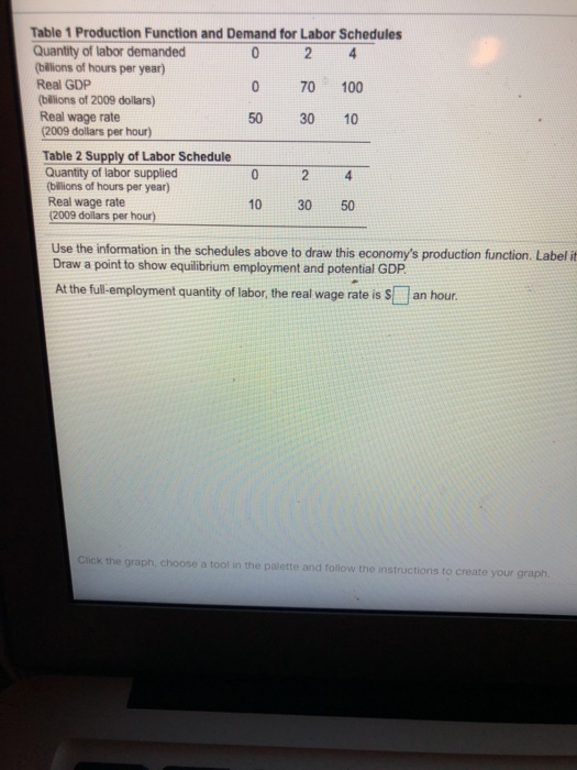 Solved Table 1 Production Function and Demand for Labor | Chegg.com