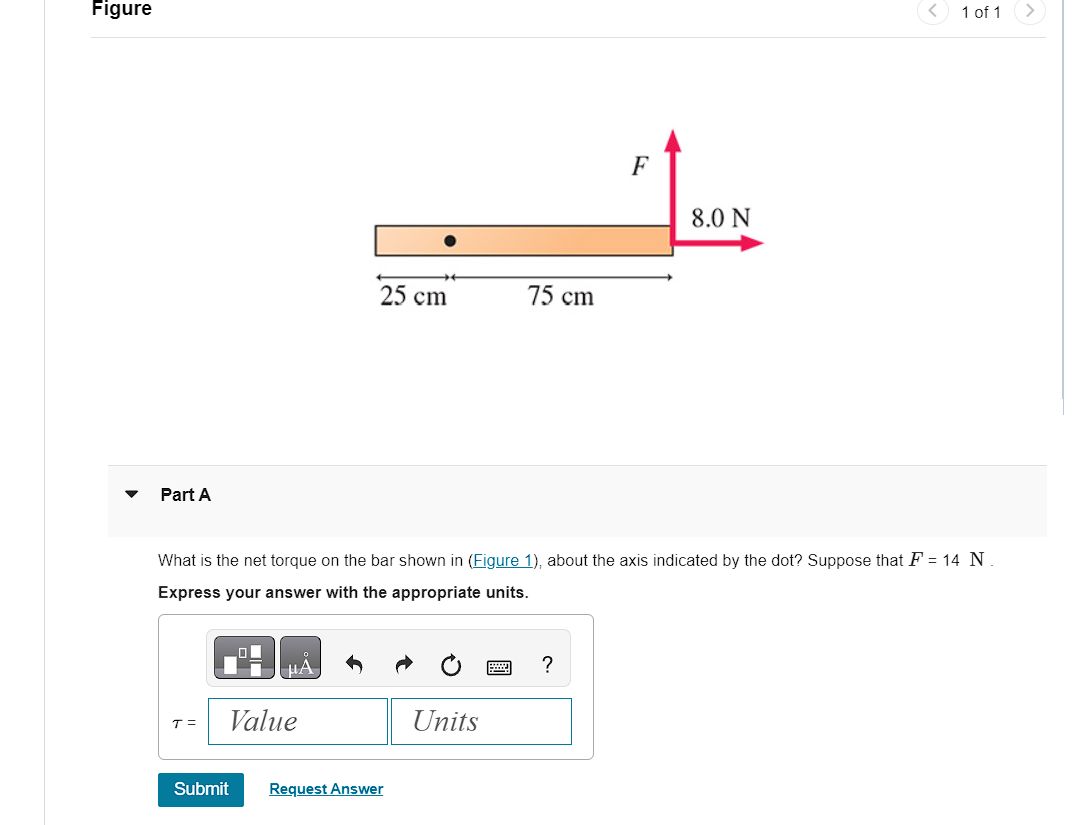 Solved What is the net torque on the bar shown in (Figure | Chegg.com
