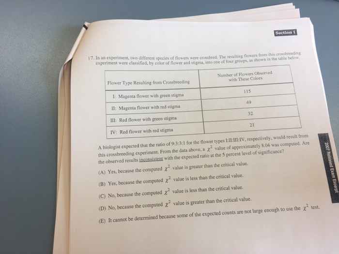 Solved 8. Let X of 10 represent a random variable whose | Chegg.com
