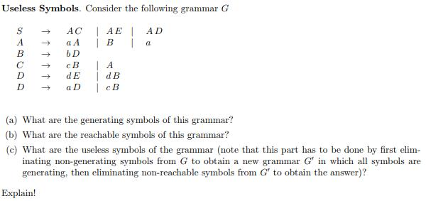Solved Useless Symbols. Consider the following grammar G (a) | Chegg.com