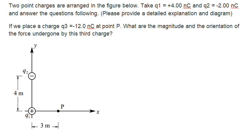 Solved Two point charges are arranged in the figure below. | Chegg.com