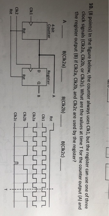 Solved 10. (8 points) In the figure below, the counter | Chegg.com
