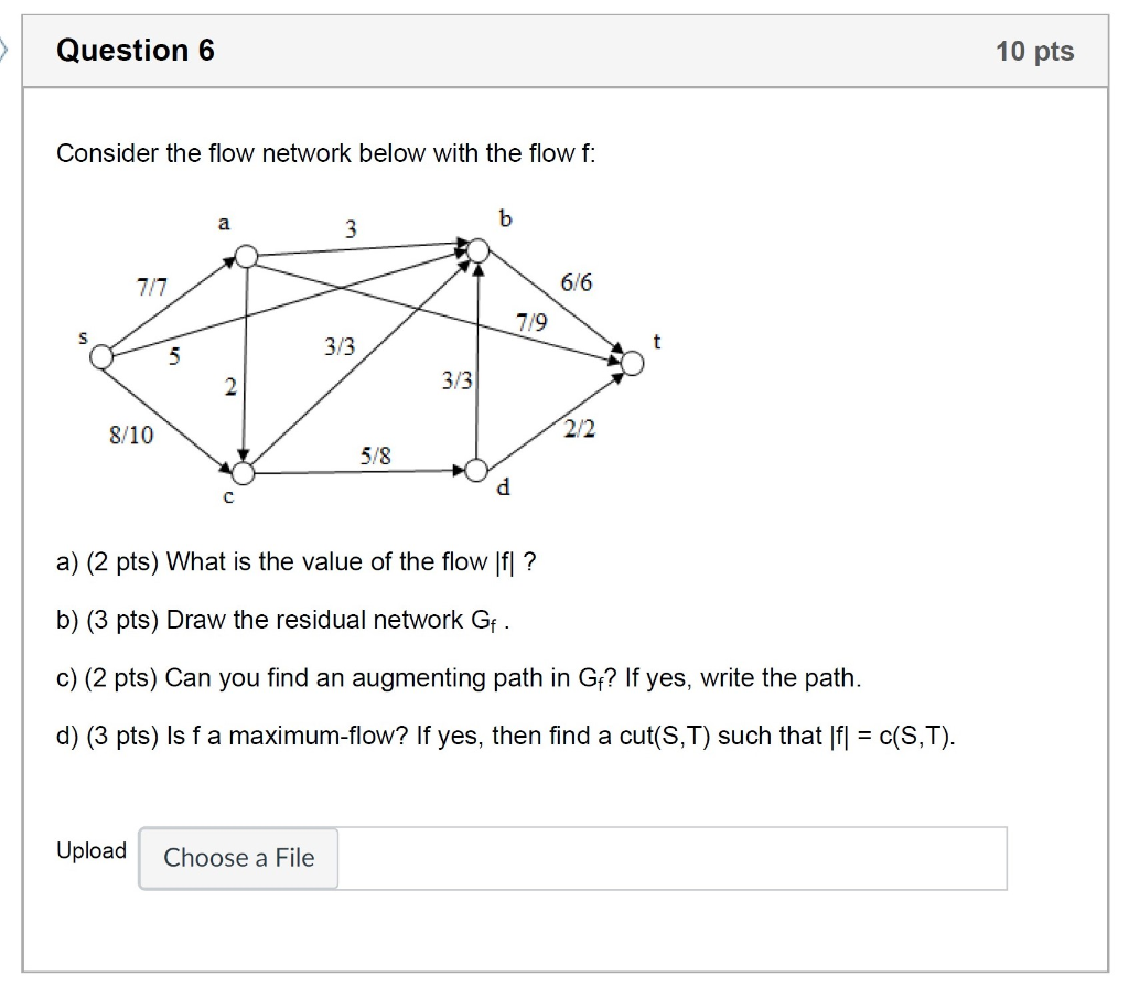 Solved Question 6 10 pts Consider the flow network below | Chegg.com