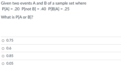 Solved Given two events A and B of a sample set where P[A] = | Chegg.com