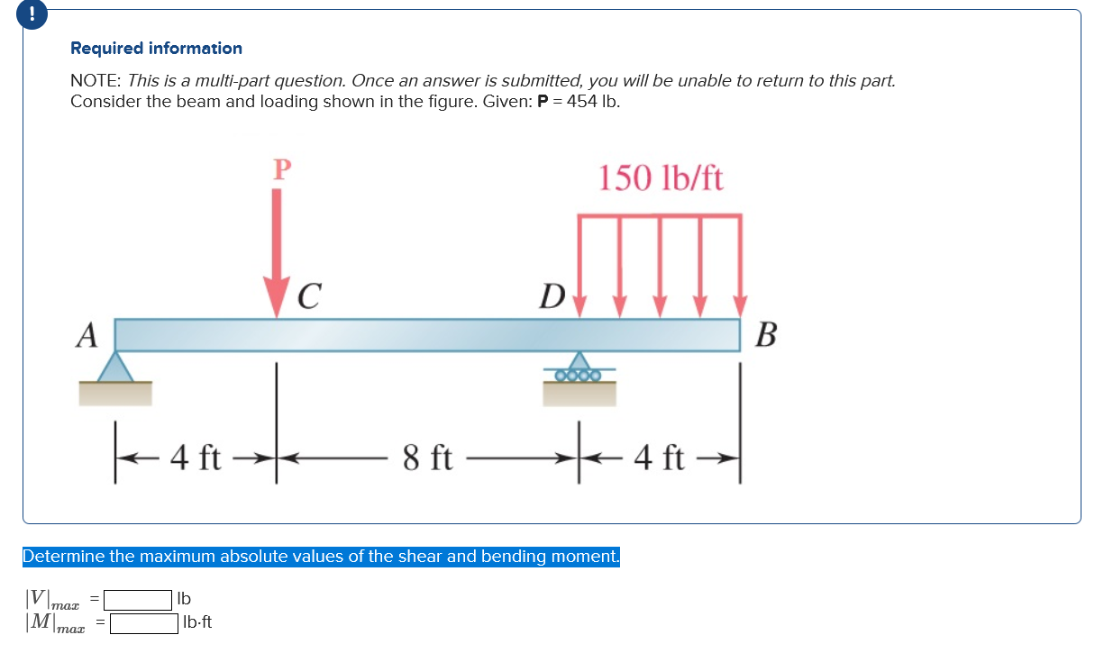 Solved Required information NOTE: This is a multi-part | Chegg.com