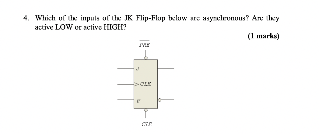 Solved Which of the inputs of the JK Flip-Flop below are | Chegg.com