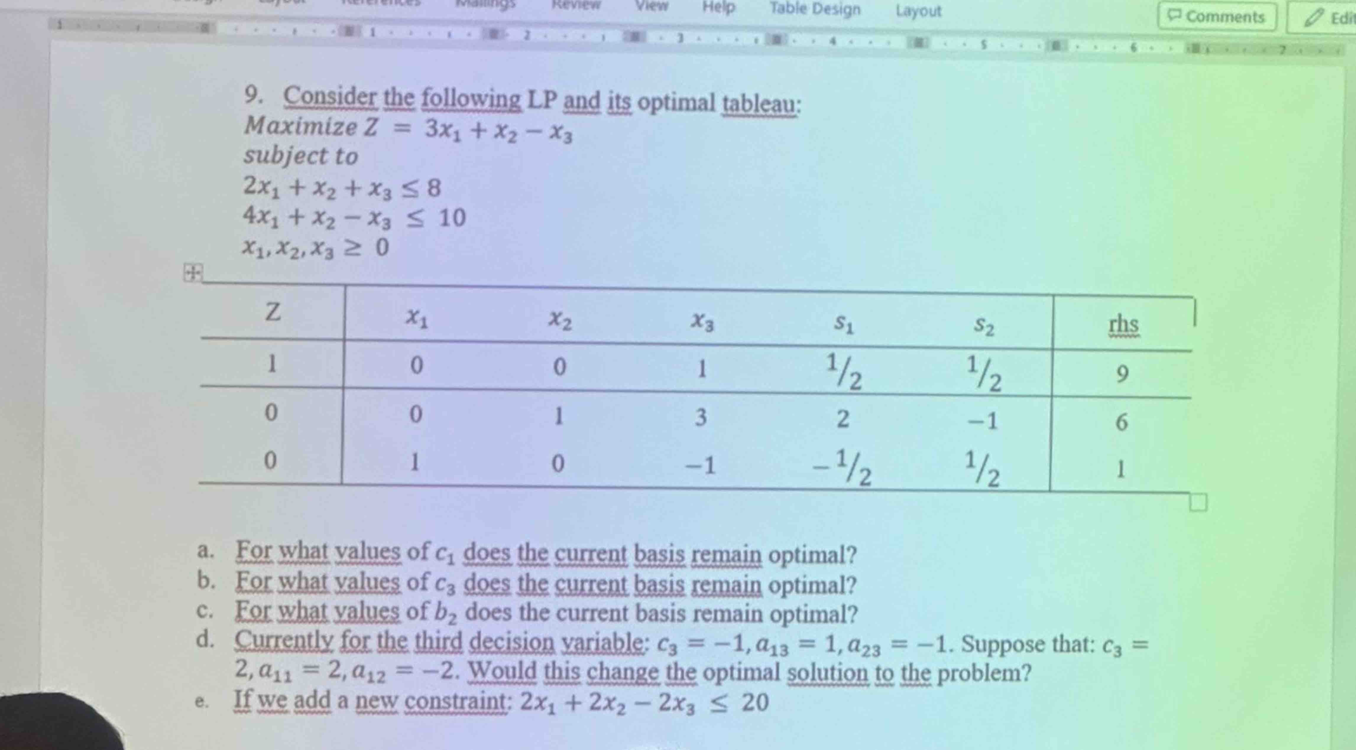 Solved Consider the following LP and its optimal tableau: | Chegg.com