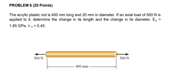 Solved PROBLEM 6 (20 Points)The acrylic plastic rod is | Chegg.com Solved PROBLEM 6 (20 Points)The acrylic plastic rod is | Chegg.com