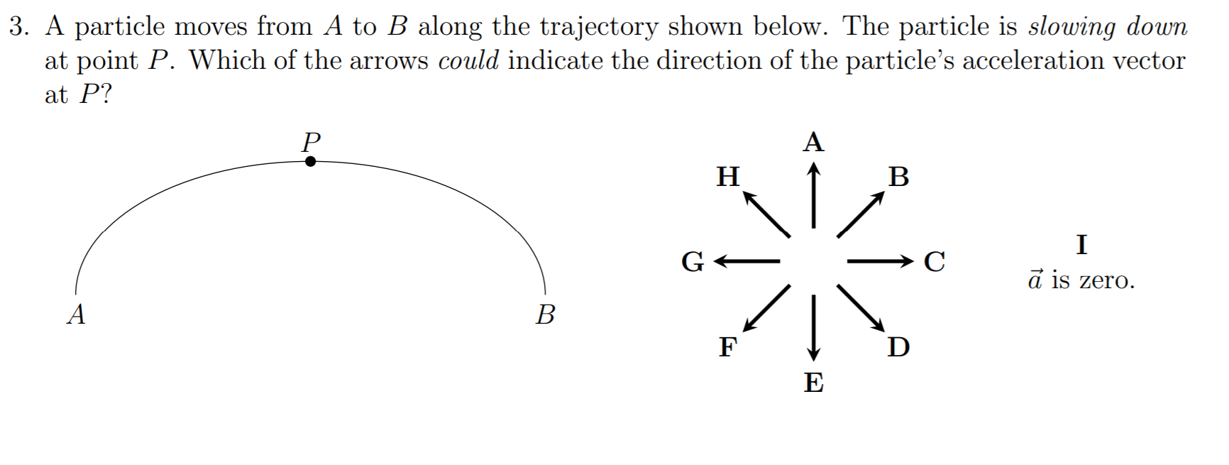Solved 3. A particle moves from A to B along the trajectory | Chegg.com