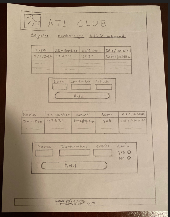 Solved Instructions: Create a web page that displays the | Chegg.com