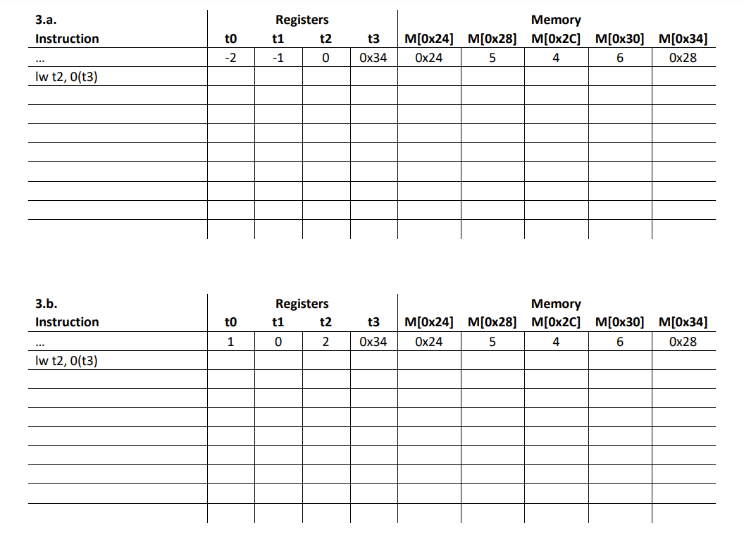 Solved 1. Consider the following RISC-V assembly program: lw | Chegg.com
