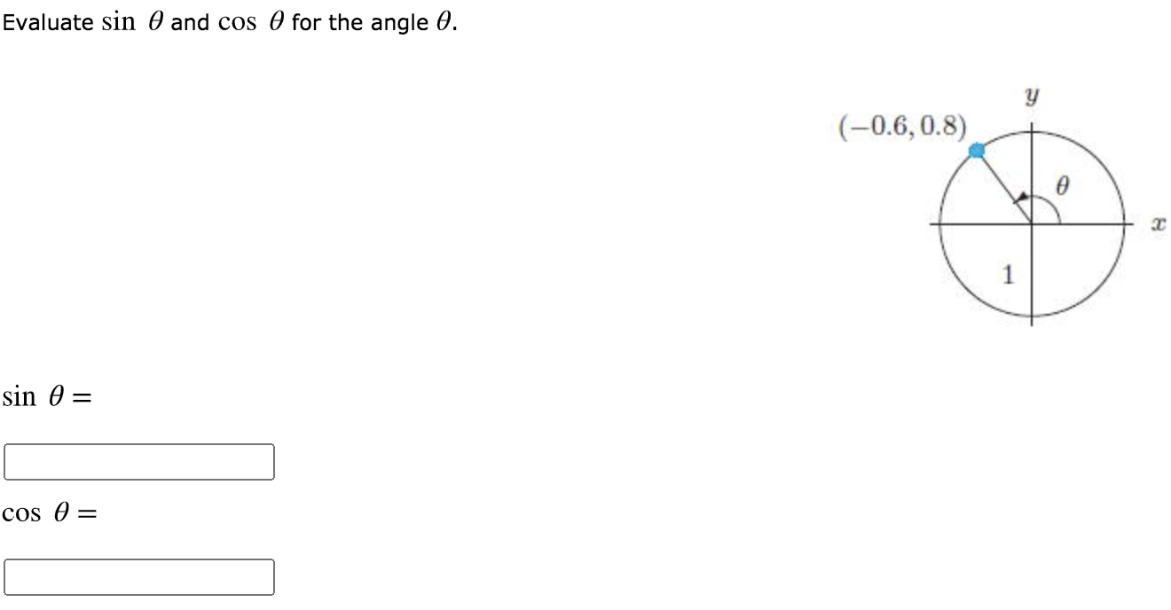 Solved Evaluate sin 0 and cos e for the angle 0. Y (-0.6, | Chegg.com