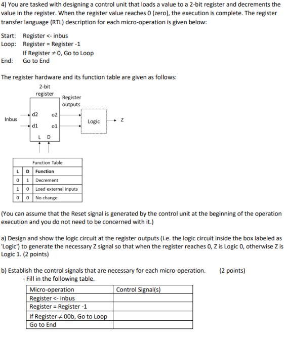Solved 4) You are tasked with designing a control unit that | Chegg.com