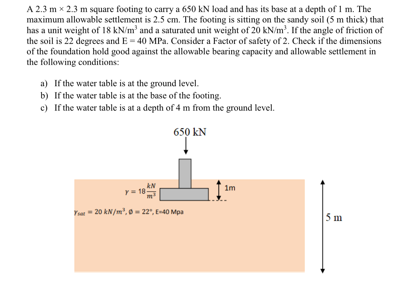 Solved A \( 2.3 \mathrm{~m} \times 2.3 \mathrm{~m} \) | Chegg.com