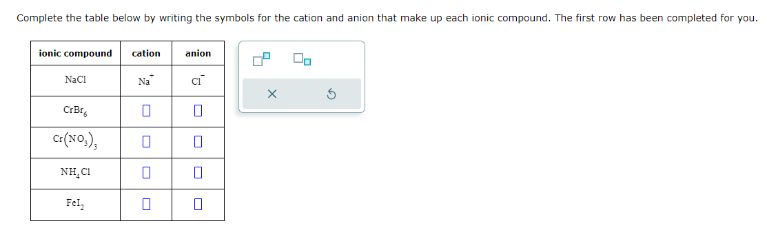 Solved Fill in the name and empirical formula of each ionic | Chegg.com