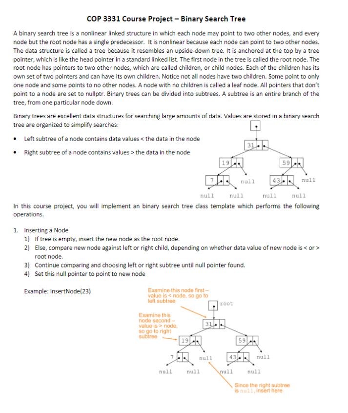 Solved COP 3331 Course Project – Binary Search Tree A binary | Chegg.com