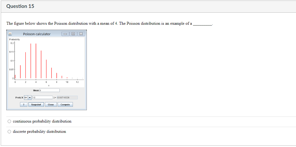 [Solved]: The figure below shows the Poisson distribution w