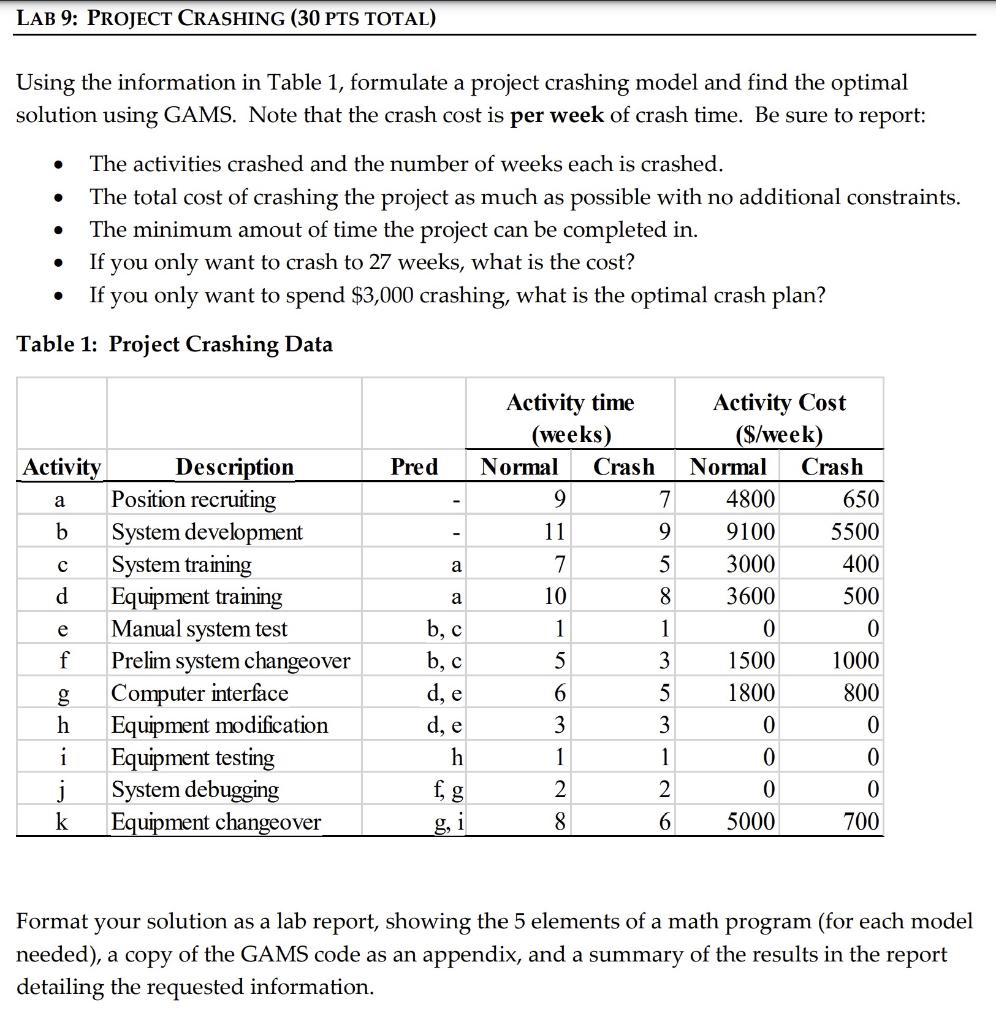 Using the information in Table 1, formulate a project | Chegg.com