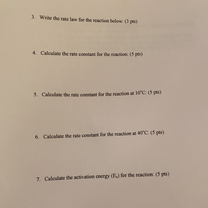 Rate Law Lab The rate of a chemical reaction depends | Chegg.com