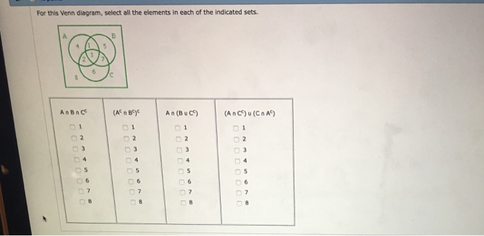 Solved For this Venn diagram, select all the elements in | Chegg.com
