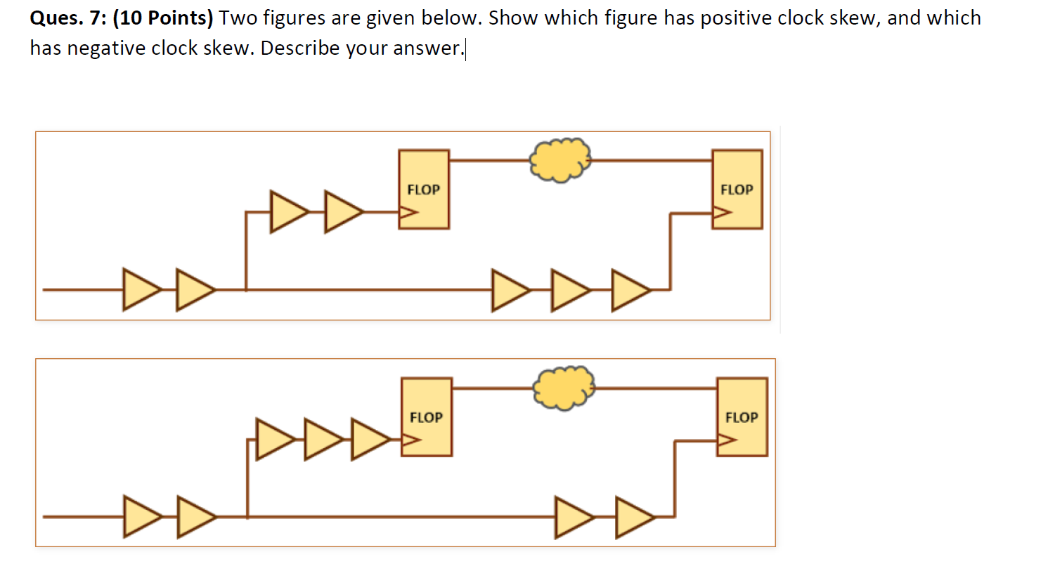 Solved Ques. 7: (10 Points) Two figures are given below. | Chegg.com