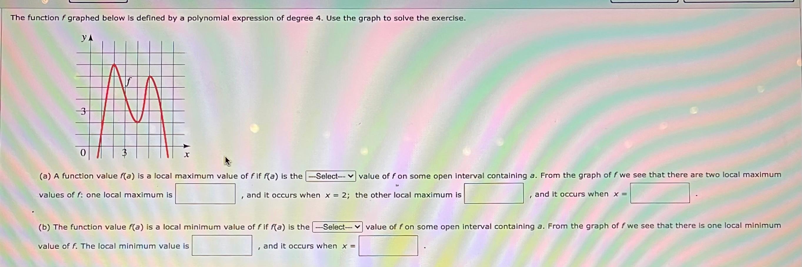 Solved The function f graphed below is defined by a | Chegg.com