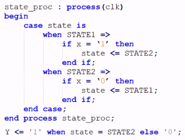 Solved Consider this state transition process for an FSM | Chegg.com