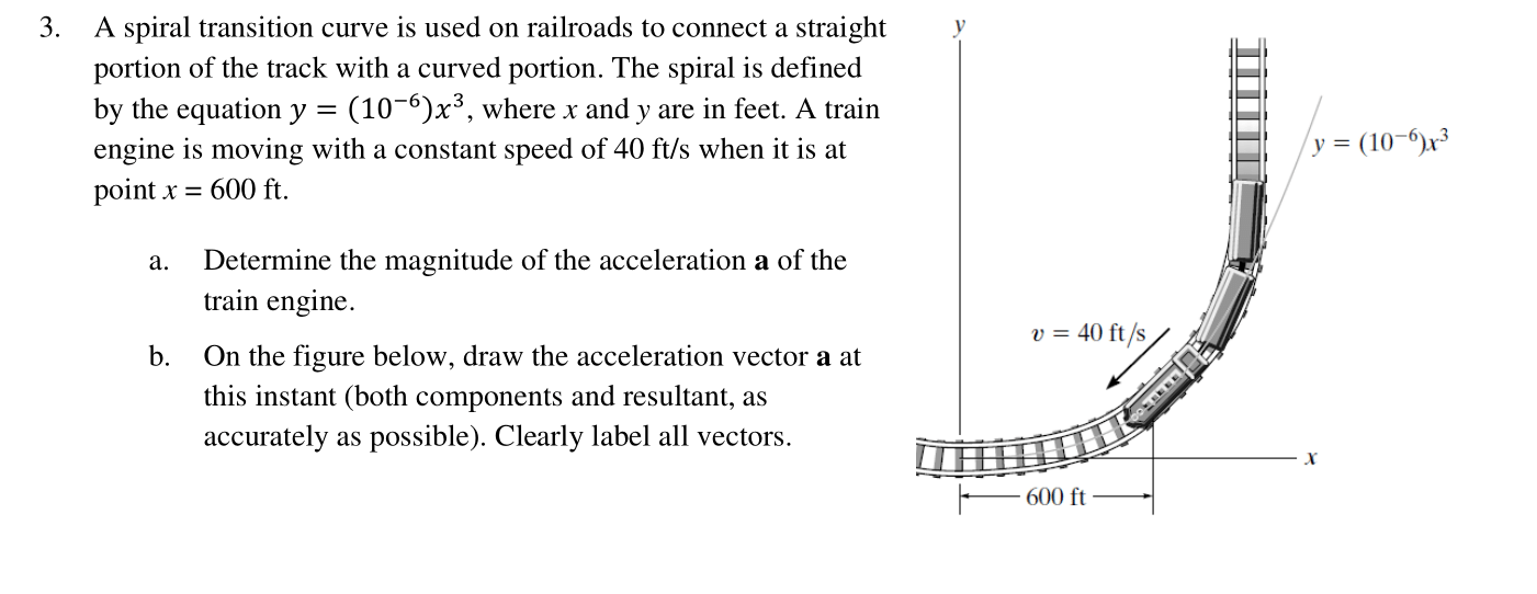 Solved A spiral transition curve is used on railroads to | Chegg.com