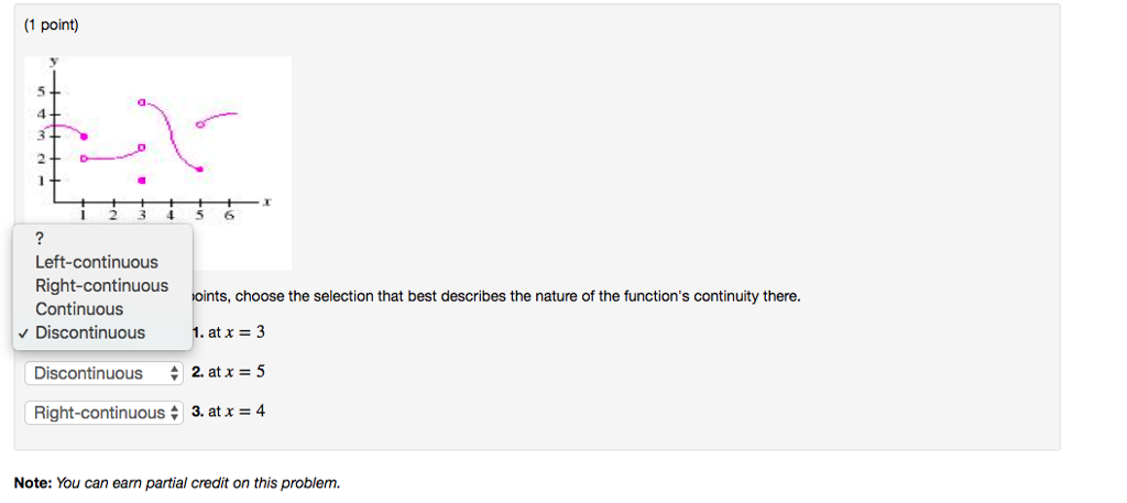 Solved 1 point) 4 2 1 2 3 5 6 Left-continuous | Chegg.com
