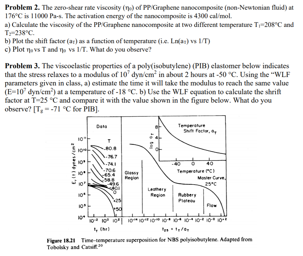 Problem 2. The zero-shear rate viscosity (no) of | Chegg.com