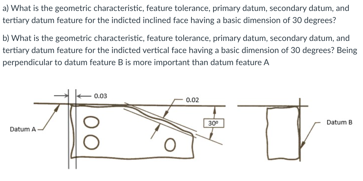 a) What is the geometric characteristic, feature | Chegg.com