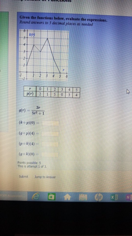 Solved Given the functions below, evaluate the expressions | Chegg.com