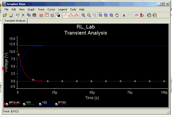 Solved Grapher View Fle Edit iew Graph Trace Cursor Legend | Chegg.com