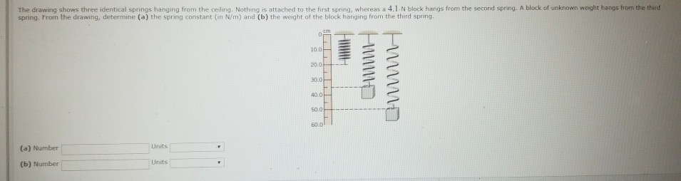 Solved The drawing shows three identical springs hanging | Chegg.com