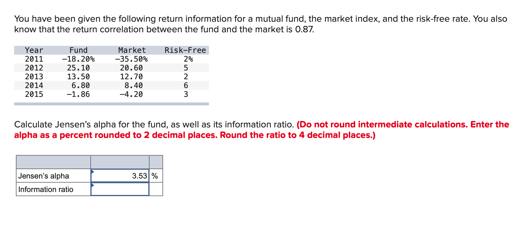 Solved You have been given the following return information | Chegg.com