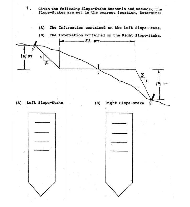 Solved 1. Given the following slope-stake Scenario and | Chegg.com