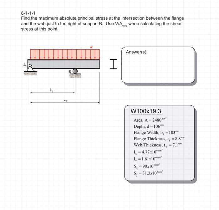 Solved Find the maximum absolute principal stress at the | Chegg.com