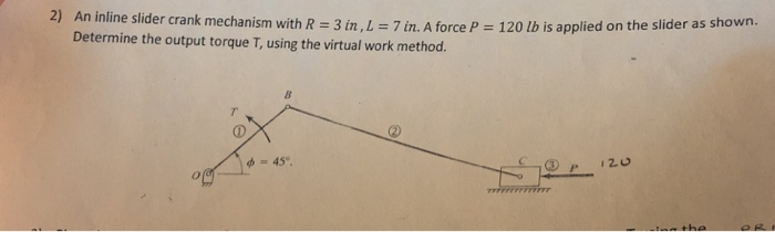 Solved 2) An inline slider crank mechanis Determine the | Chegg.com