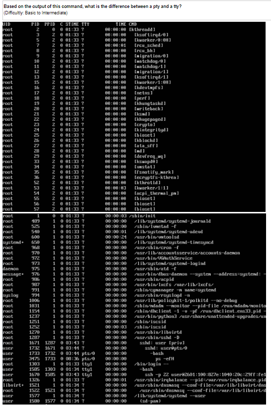 Solved Based on the output of this command, what is the | Chegg.com