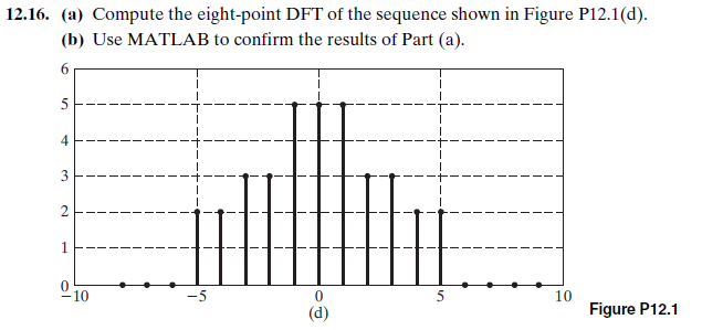 Solved 12.16. (a) Compute the eight-point DFT of the | Chegg.com