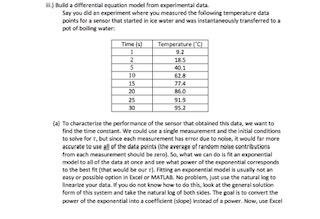 Solved Bulld afferential equation model from experimental | Chegg.com