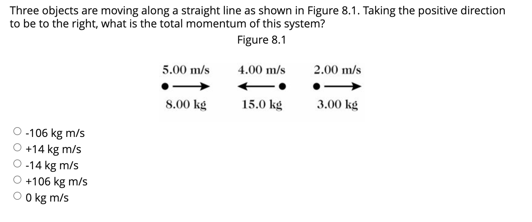 Solved Three objects are moving along a straight line as | Chegg.com