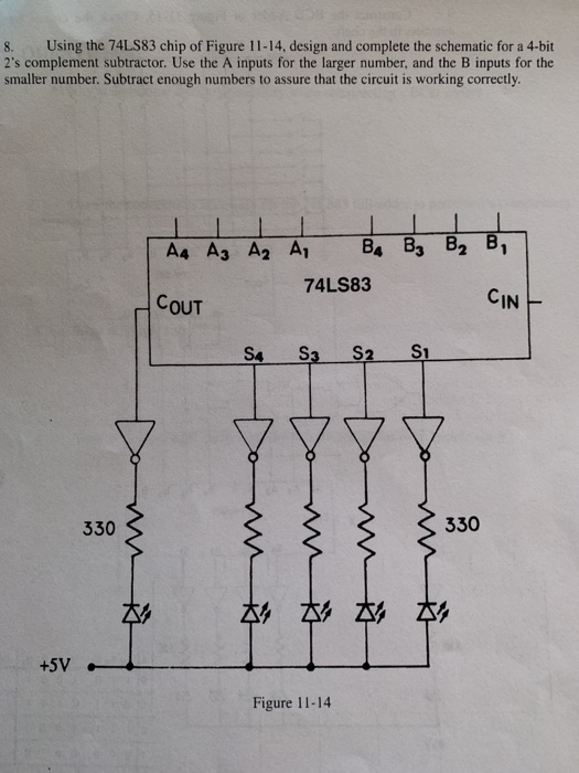 Solved 8. Using the 74LS83 chip of Figure 11-14, design and | Chegg.com