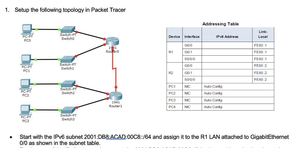 1. Setup the following topology in Packet Tracer | Chegg.com