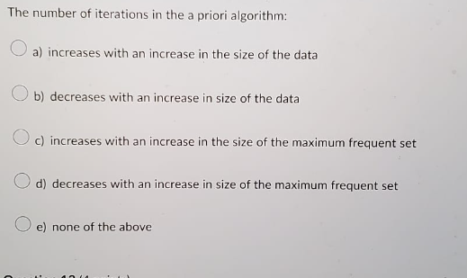 Solved The number of iterations in the a priori algorithm:a) | Chegg.com